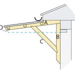 Pulpettak ritning - arkitekt-projekt.com
