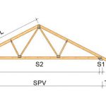 Garage pulpettak ritning - arkitekt-projekt.com